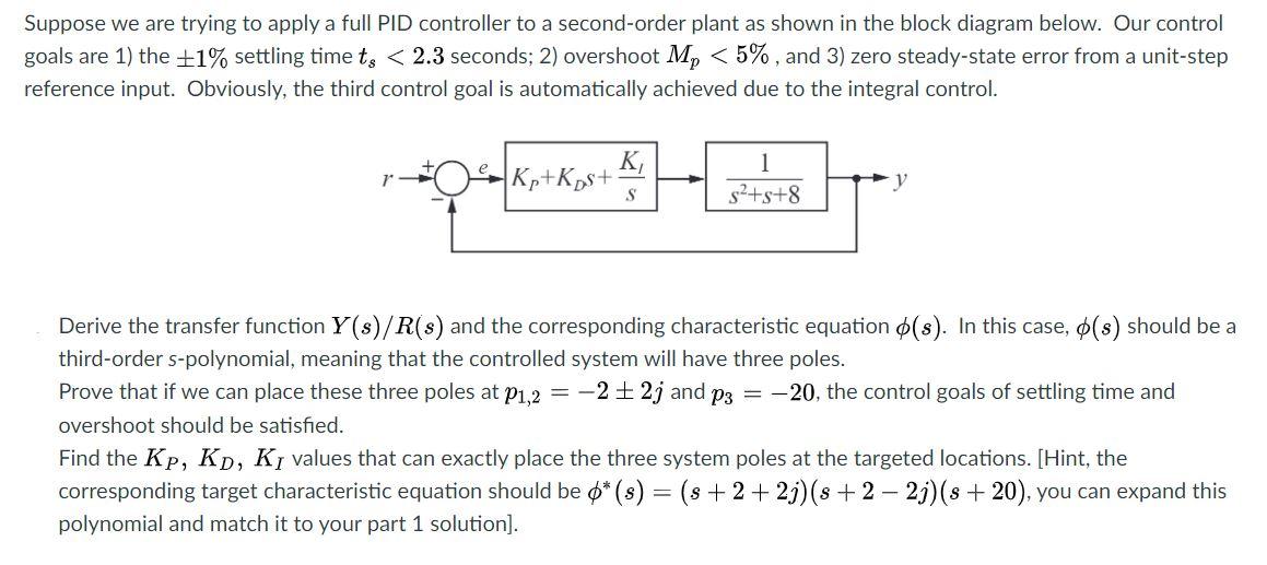 Suppose we are trying to apply a full PID controller | Chegg.com
