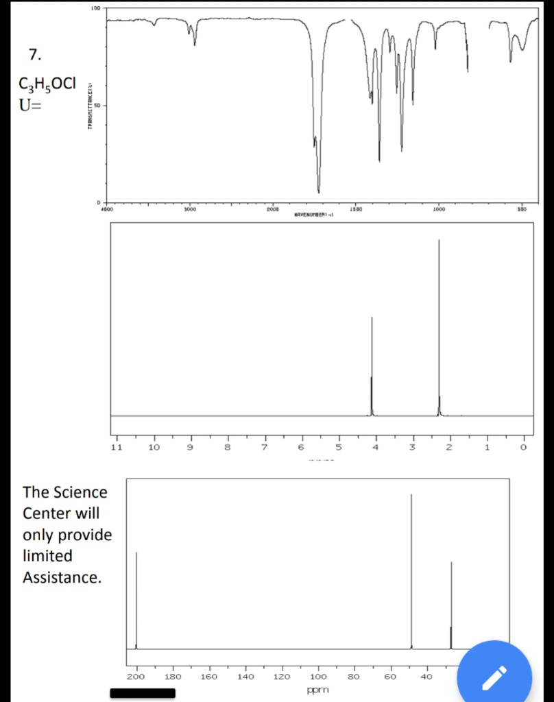 Solved Label the IR and H-NMR then draw the structure for | Chegg.com