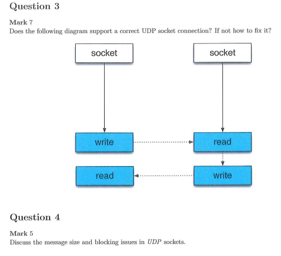 Solved Mark 7 Does the followin Question 4 Mark 5 Discuss | Chegg.com