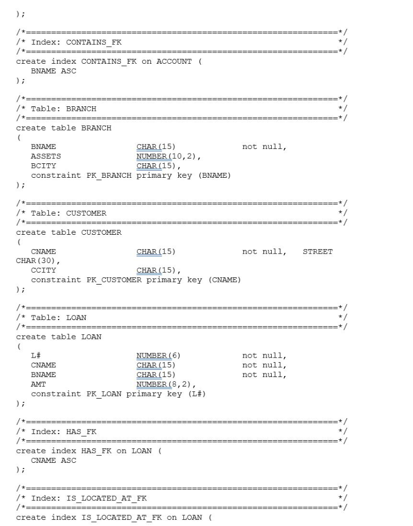 Solved Write SQL Query Select wlee 2: For the bank database | Chegg.com