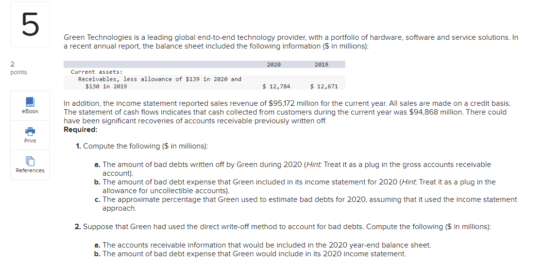 Solved Green Technologies Is A Leading Global End to end Chegg