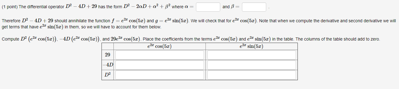 Solved (1 point) The differential operator D2 4D + 29 has | Chegg.com