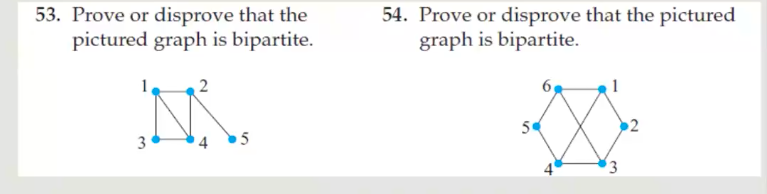 Solved 53. Prove or disprove that the pictured graph is | Chegg.com