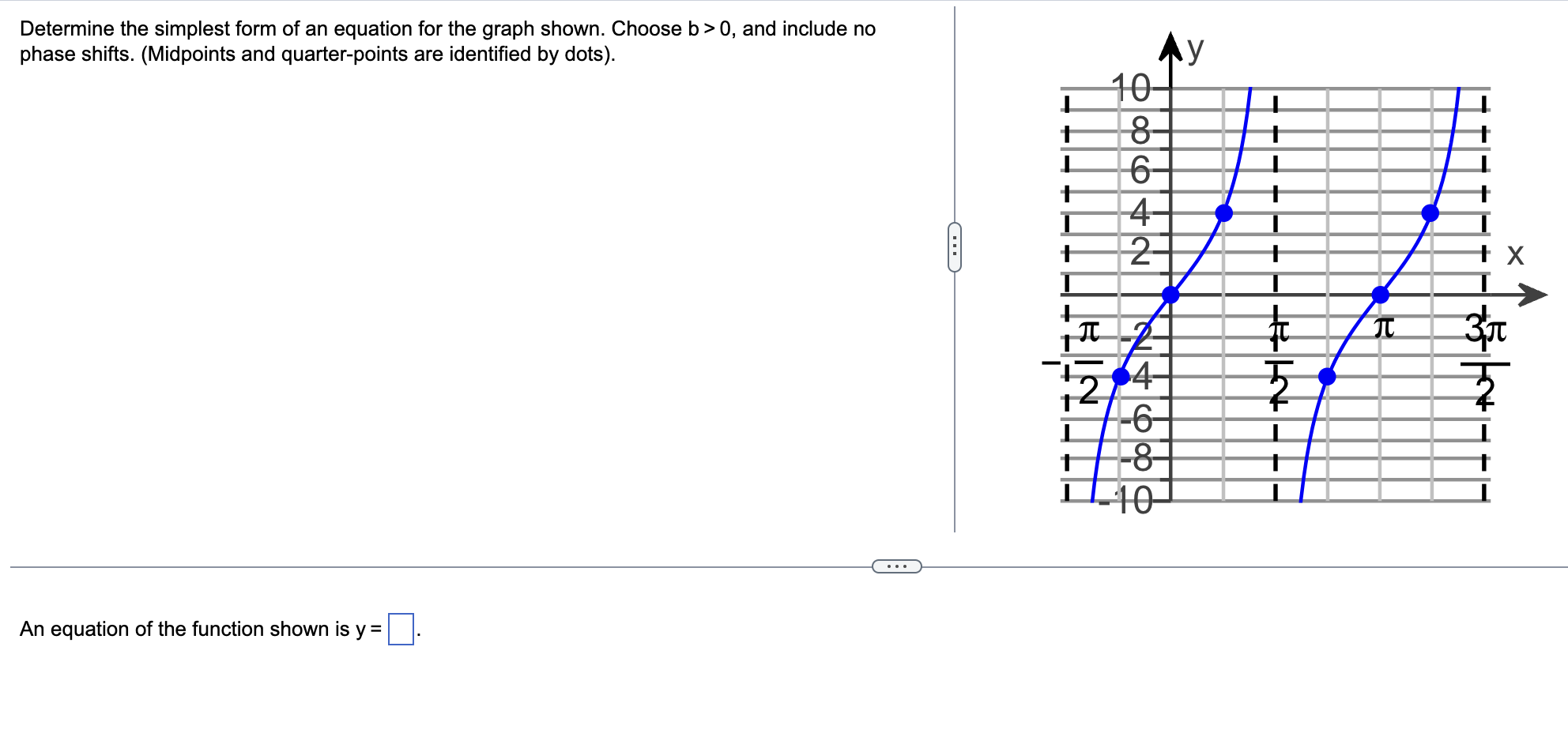 Solved Determine The Simplest Form Of An Equation For The