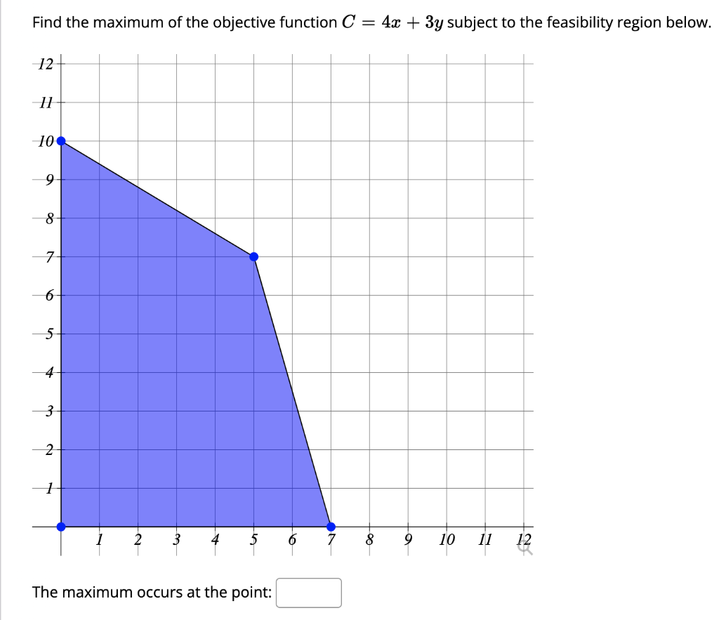 Solved Find The Maximum Of The Objective Function C 4x 3y