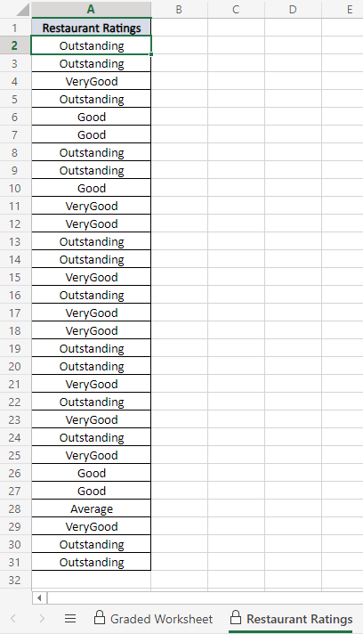 Solved Can you show the formulas needed to pull the data | Chegg.com