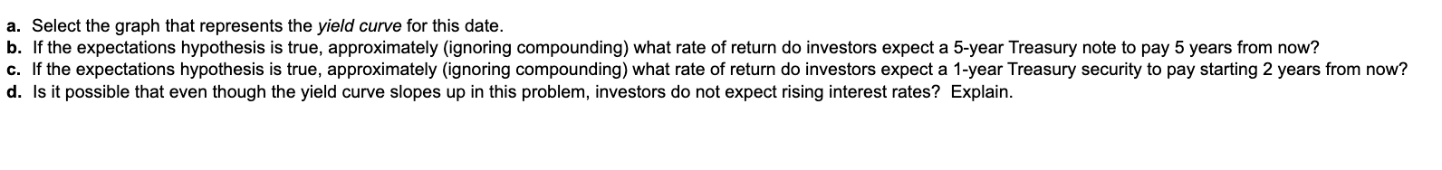 Solved a. Select the graph that represents the yield curve | Chegg.com