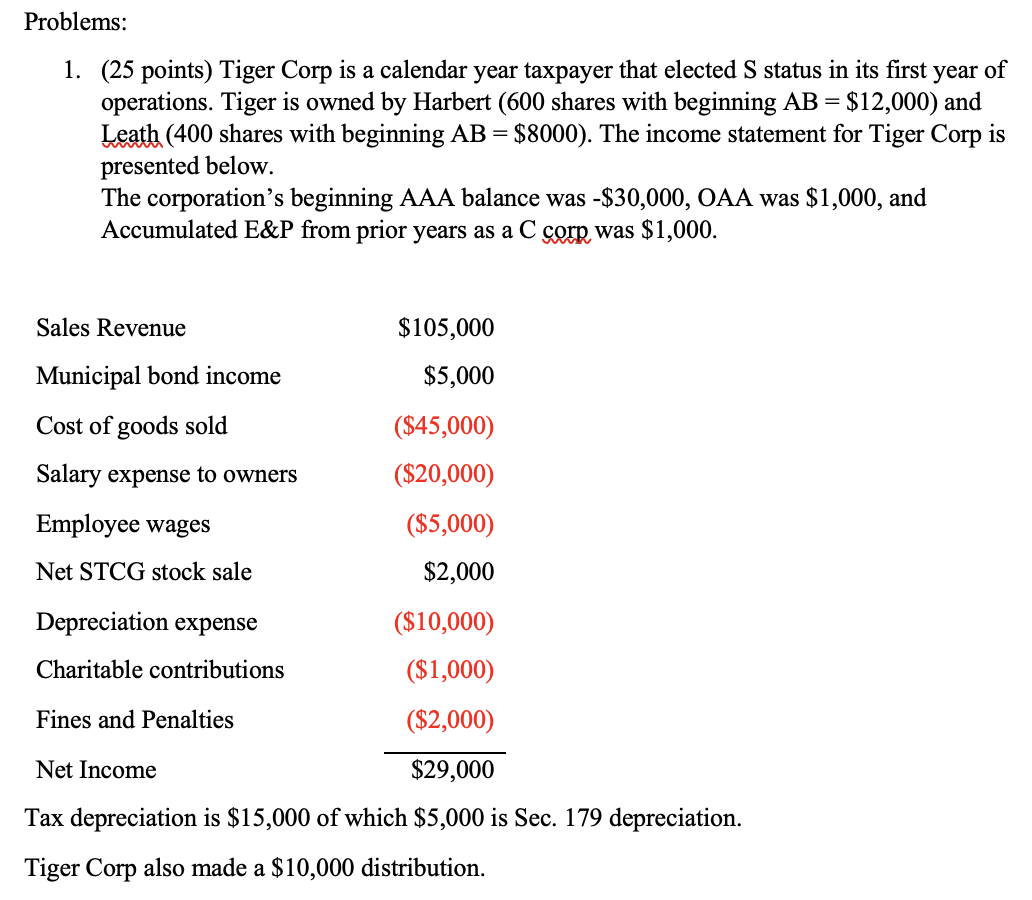 Provide a book-tax reconciliation above and | Chegg.com