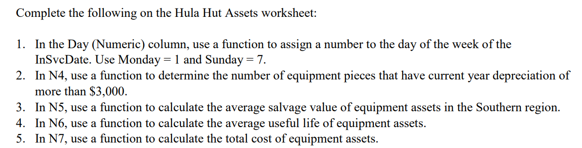 Solved Complete the following on the Hula Hut Assets | Chegg.com