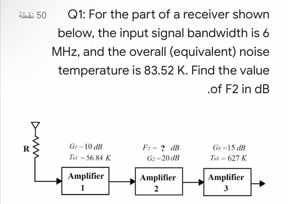 Solved 50 نقطة Q1: For the part of a receiver shown below, | Chegg.com