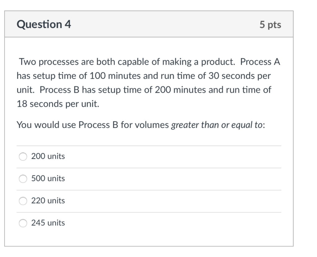 Solved Question 4 5 pts Two processes are both capable of | Chegg.com