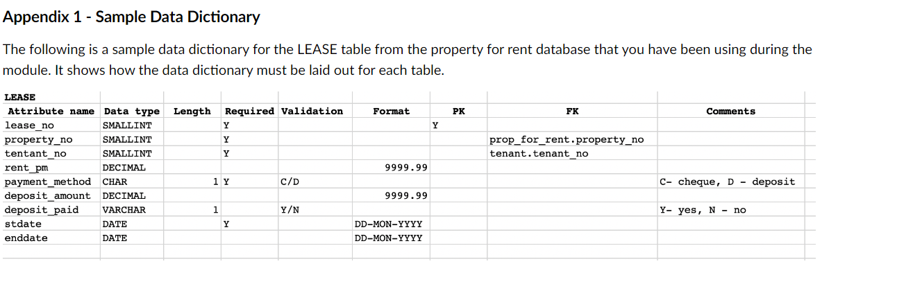 Solved Task 2: St. John’s HospitalProduce an E-R diagram and | Chegg.com