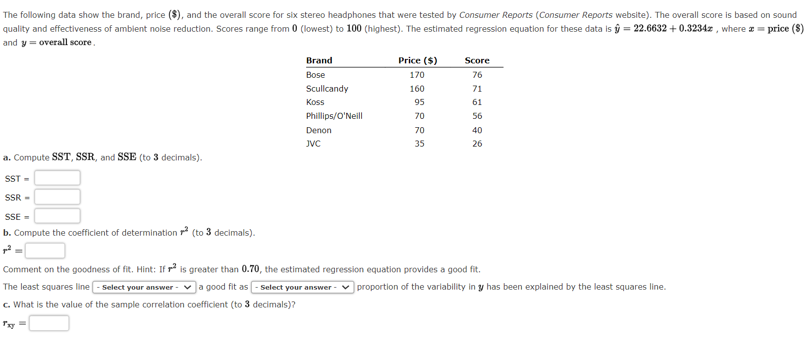 Solved Given are five observations for two variables, x and | Chegg.com