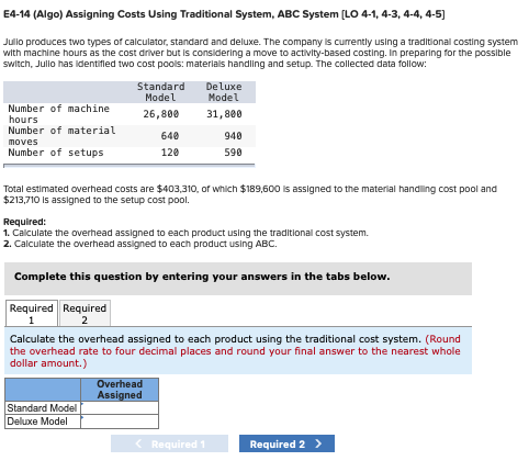 Solved E4-14 (Algo) Assigning Costs Using Traditional | Chegg.com
