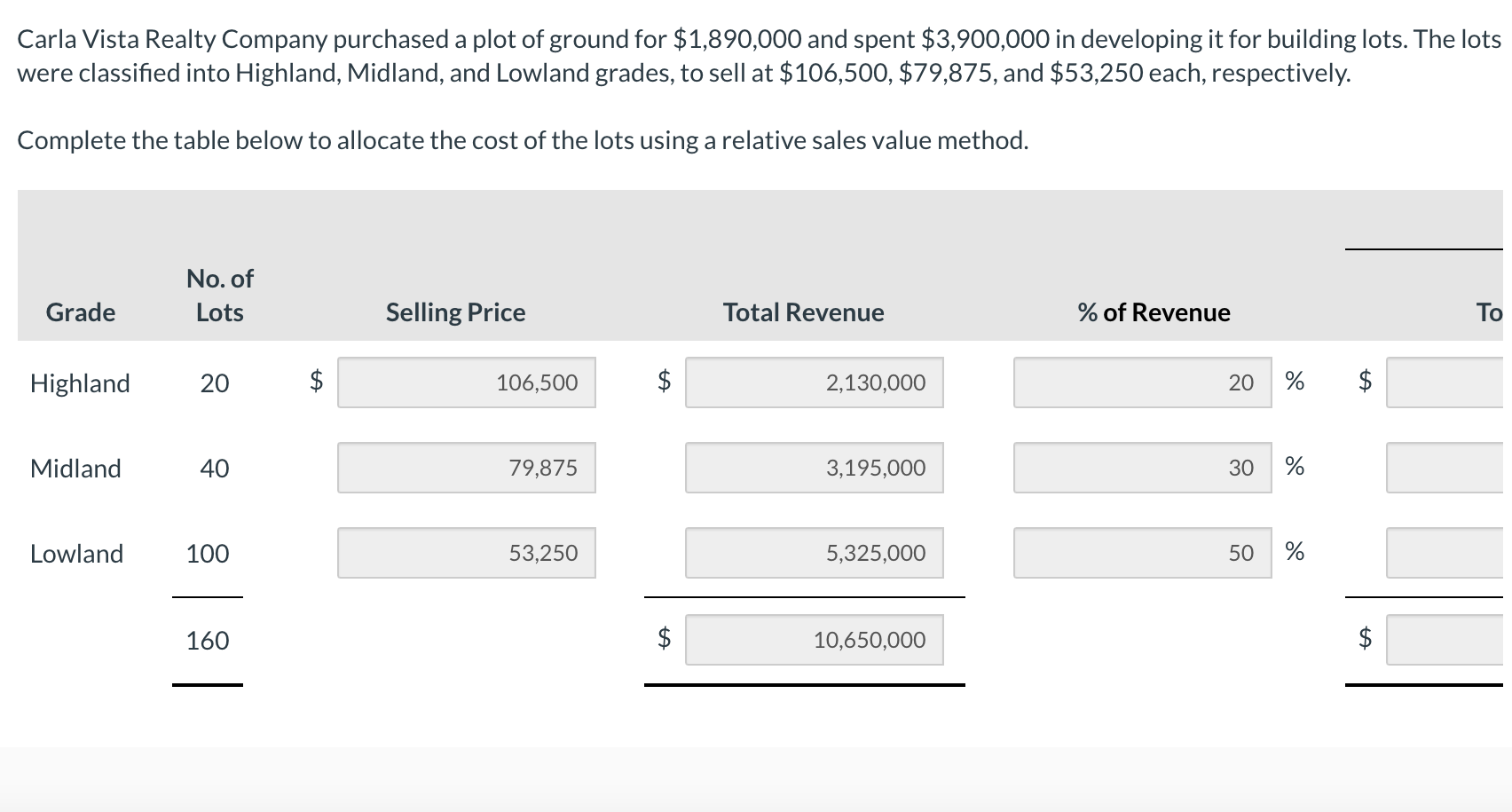 Solved Please help me figure out how % of Revenue is | Chegg.com