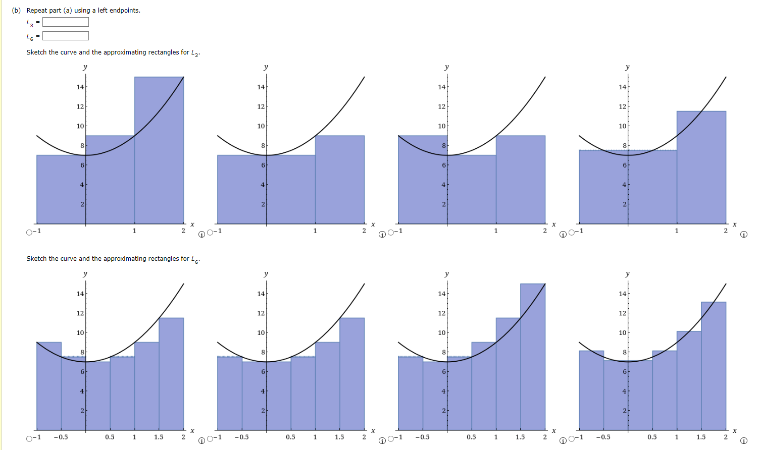 Solved _et f(x)=7+2x2. (a) Estimate the area under the graph | Chegg.com