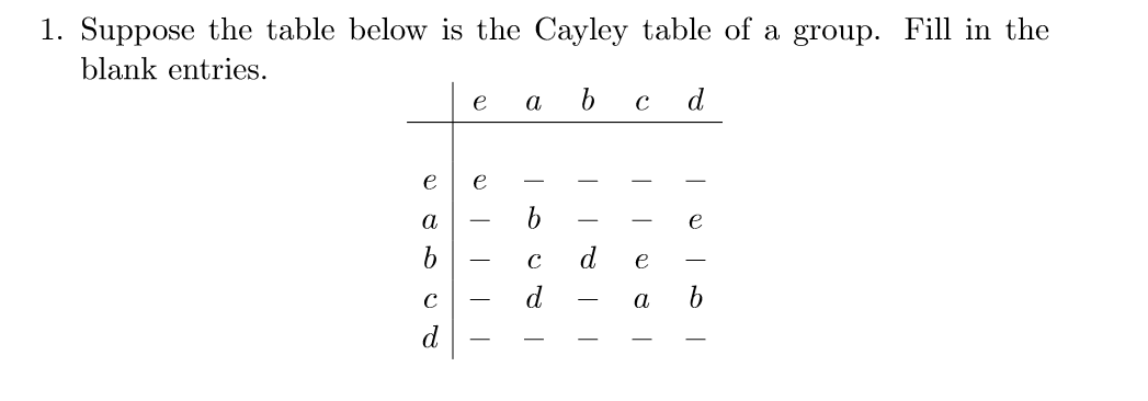Solved 1. Suppose the table below is the Cayley table of a | Chegg.com
