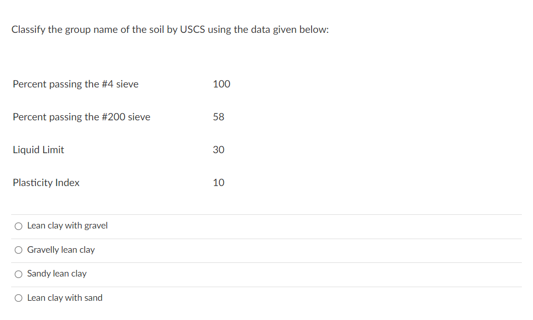 Solved Classify the group symbol of the soil by USCS using | Chegg.com
