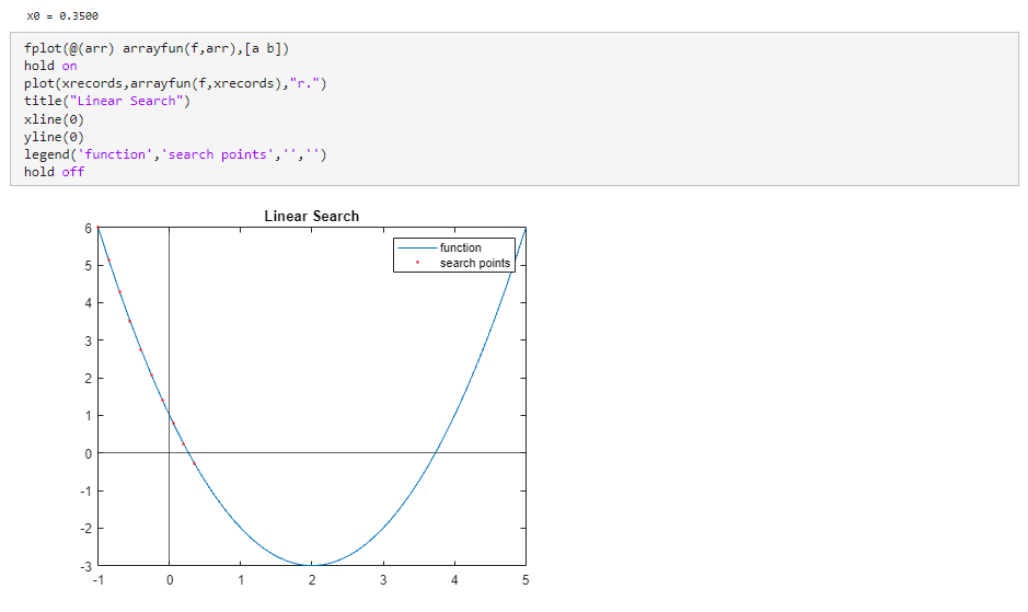 Solved Please use MATLAB to solve the 1,2, and 3. If need | Chegg.com