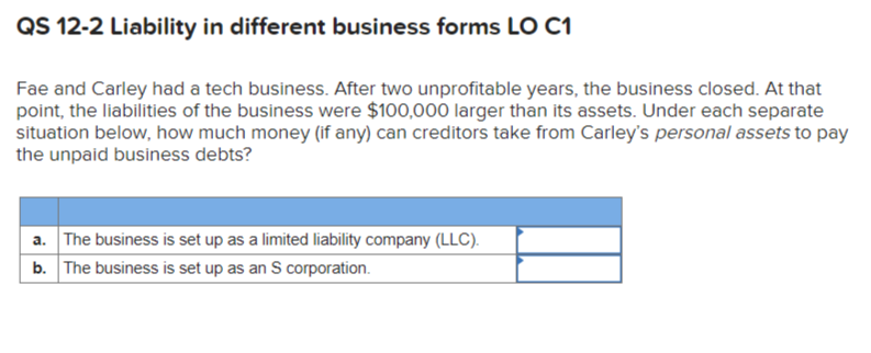 Solved QS 12-2 Liability in different business forms LO C1 | Chegg.com