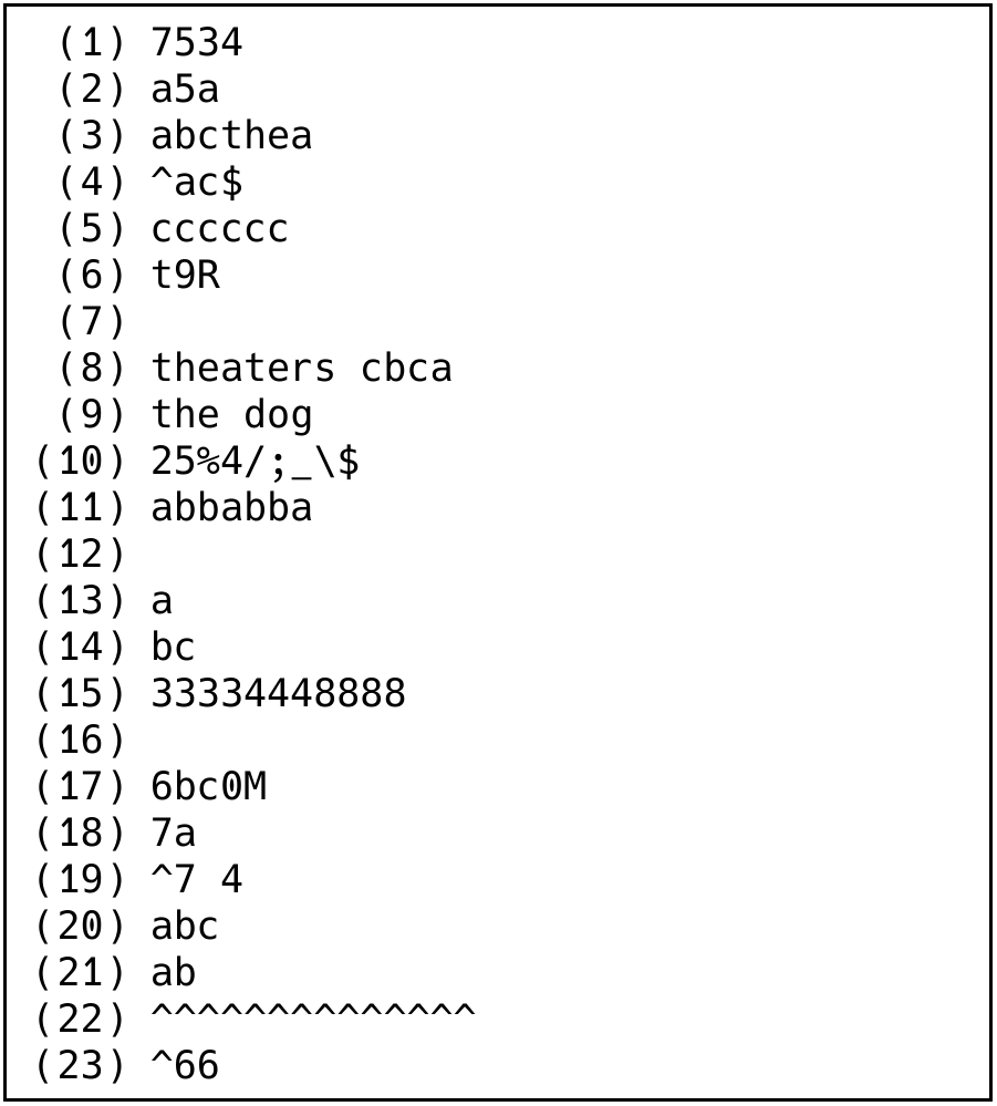 Solved Regular expressions Based on the contents in the box | Chegg.com