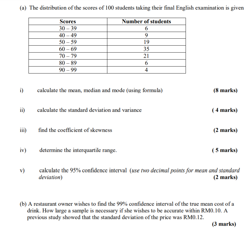 Solved (a) The distribution of the scores of 100 students | Chegg.com