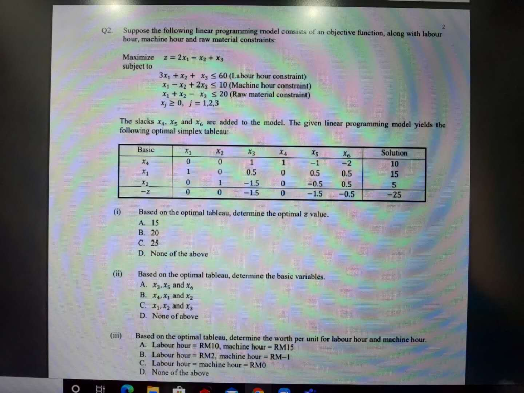 Solved 2 Q2 Suppose the following linear programming model | Chegg.com