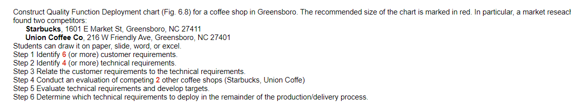 Construct Quality Function Deployment chart (Fig. | Chegg.com