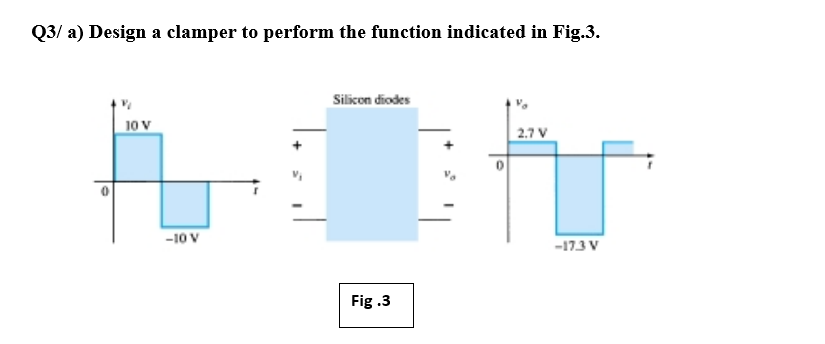 Solved Q3/ ﻿a) ﻿Design a clamper to perform the function | Chegg.com