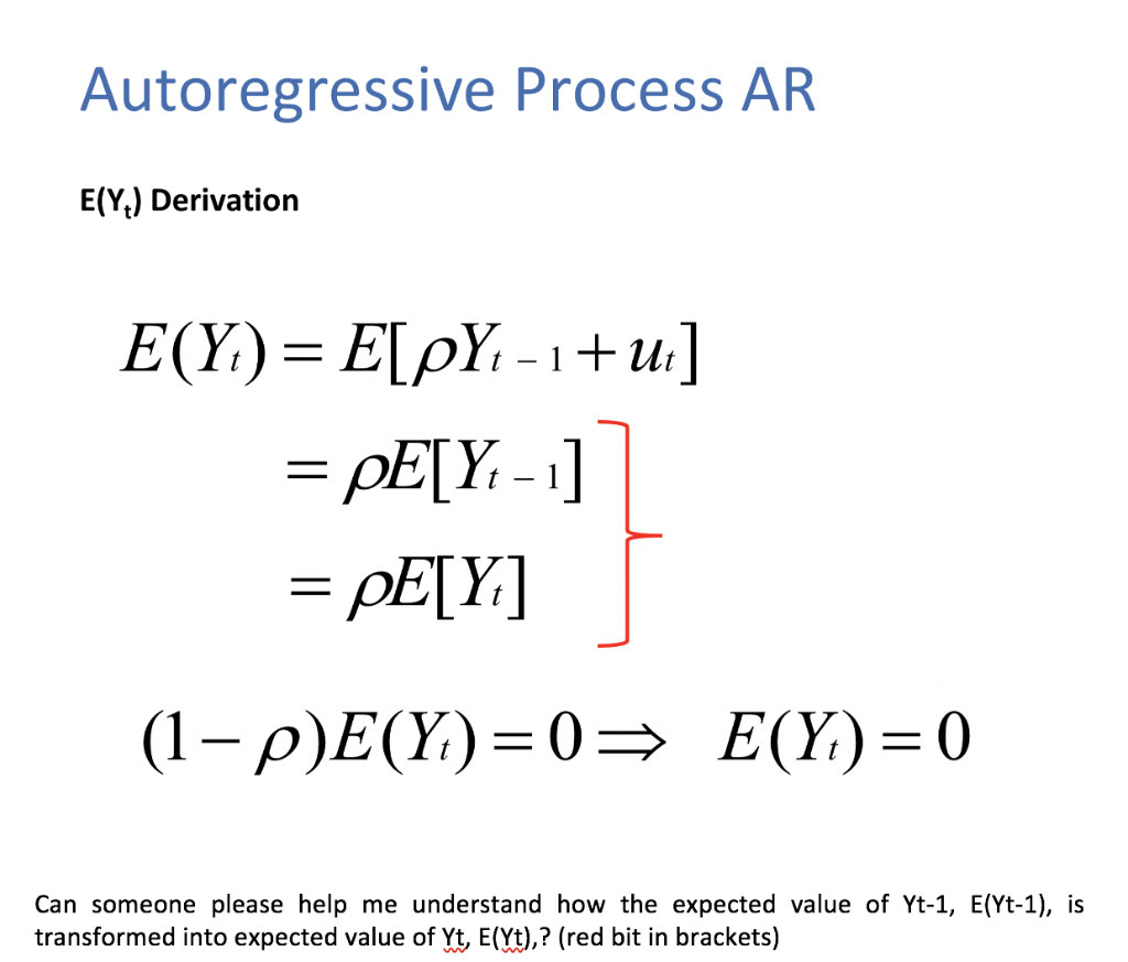 Solved Autoregressive Process AR E(Yt) Derivation | Chegg.com
