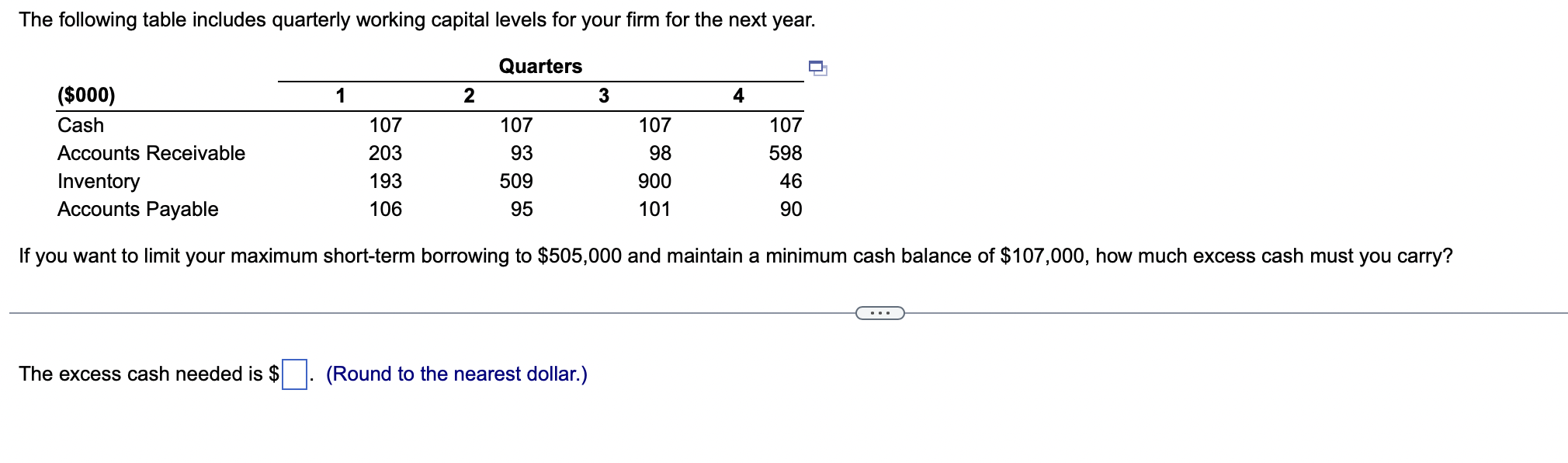 Solved The following table includes quarterly working | Chegg.com