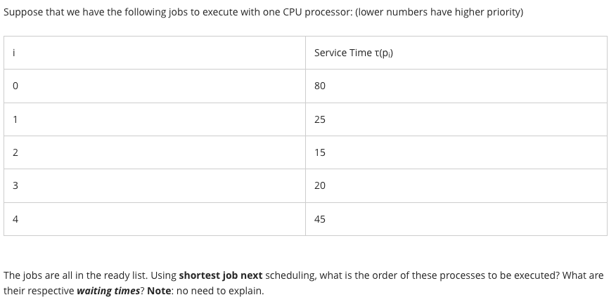 Solved Suppose that we have the following jobs to execute | Chegg.com