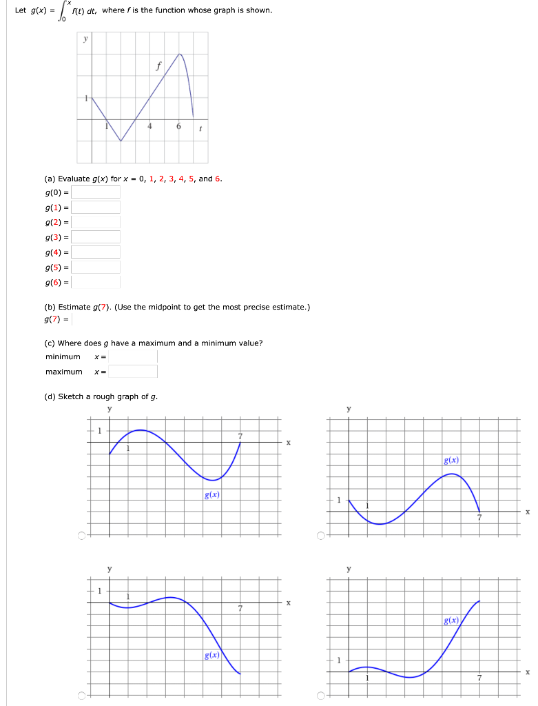 Solved Let Gx Ft Dt Where F Is The Function Whose 9468