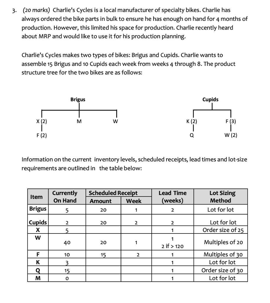 Solved 3. (20 marks) Charlie's Cycles is a local | Chegg.com