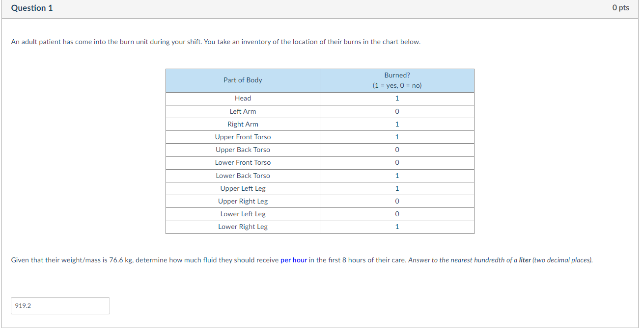 Solved W= weight in kg To calculate the TBSA, you'll use the | Chegg.com