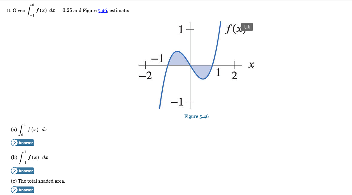 Solved 11. Given L f() dc = 0.25 and Figure 5.46, estimate: | Chegg.com