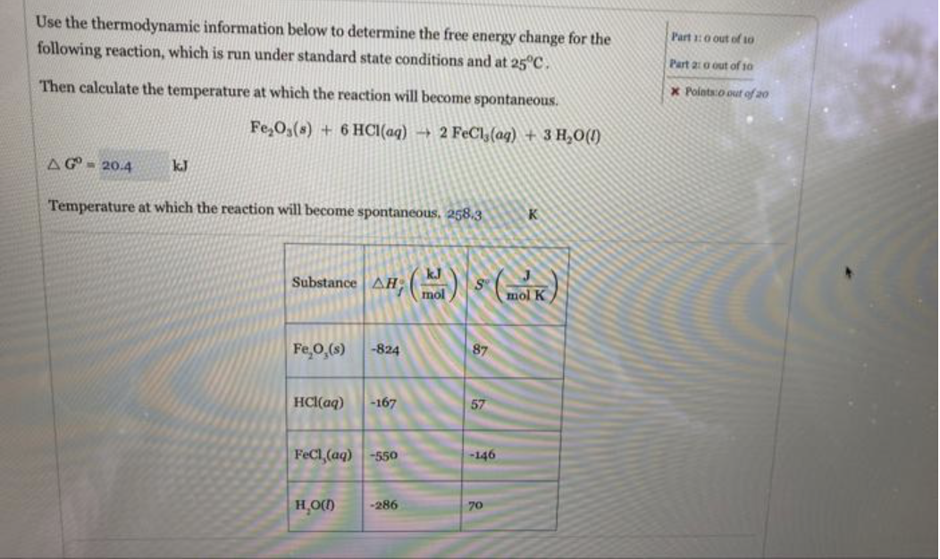 Solved Use the thermodynamic information below to determine | Chegg.com