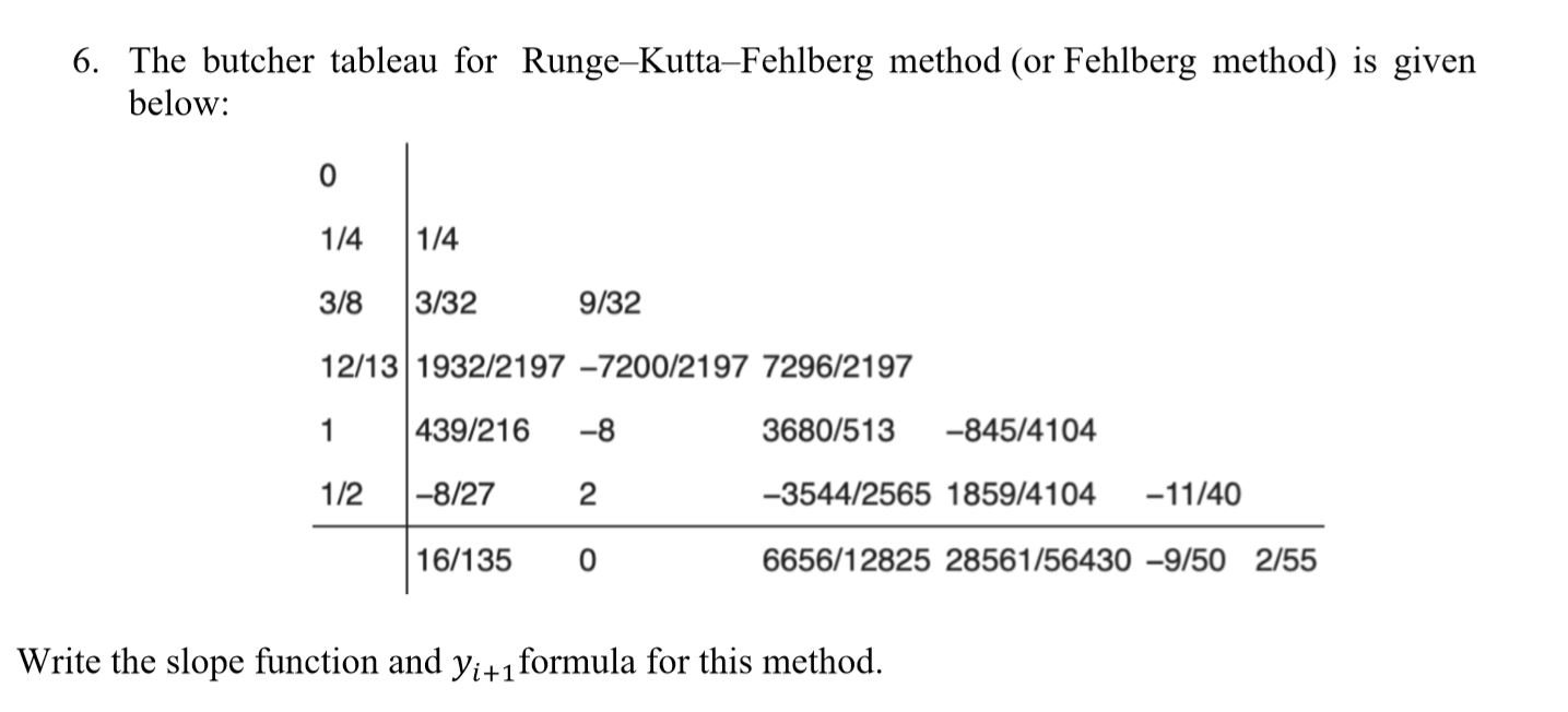 Solved 6. The butcher tableau for Runge-Kutta-Fehlberg | Chegg.com Solved 6. The butcher tableau for Runge-Kutta-Fehlberg | Chegg.com