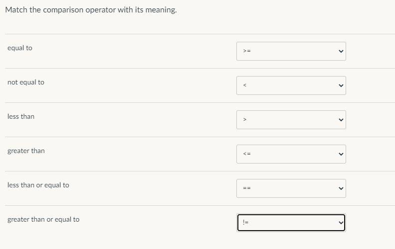 Solved Match the comparison operator with its meaning. equal | Chegg.com