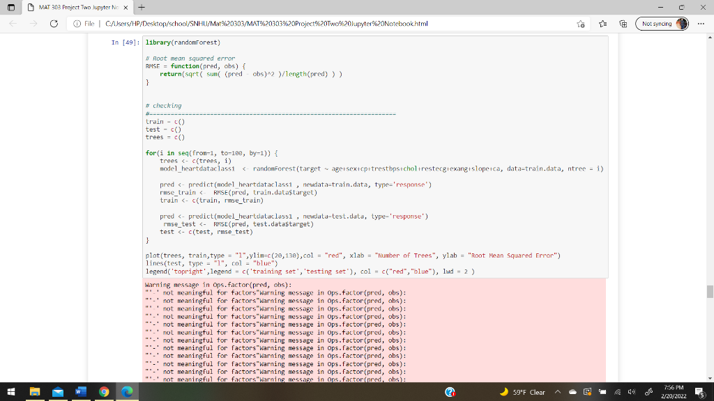 Graph the mean squared error against the number of | Chegg.com