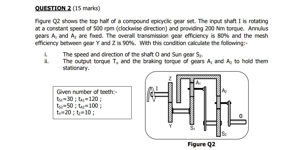 Solved QUESTION 2 (15 marks) Figure Q2 shows the top half of | Chegg.com
