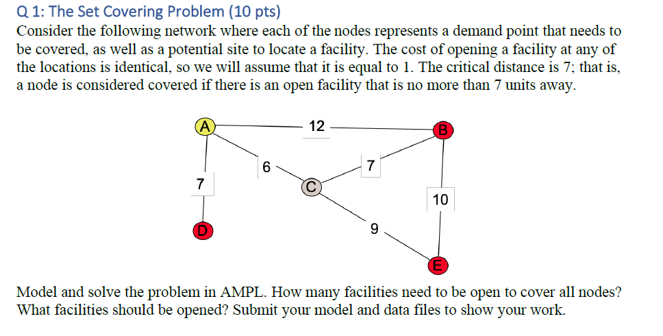 Solved Q1: The Set Covering Problem (10 pts) Consider the | Chegg.com