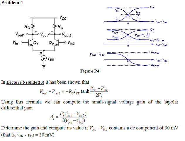 Solved Problem 4 Figure P4 In Lecture 6 (Slide 20) it has | Chegg.com