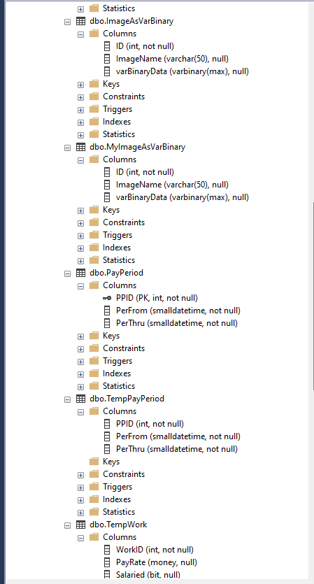 Solved :ND; "*Create a stored procedure named spEmpTotals | Chegg.com