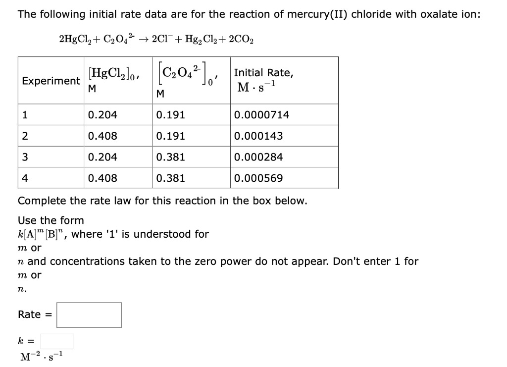 Solved The following initial rate data are for the reaction | Chegg.com