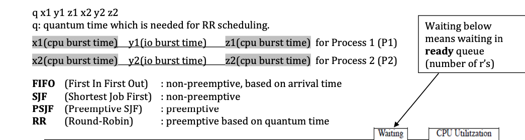 Solved Need all test and will upvote if missing test i will | Chegg.com