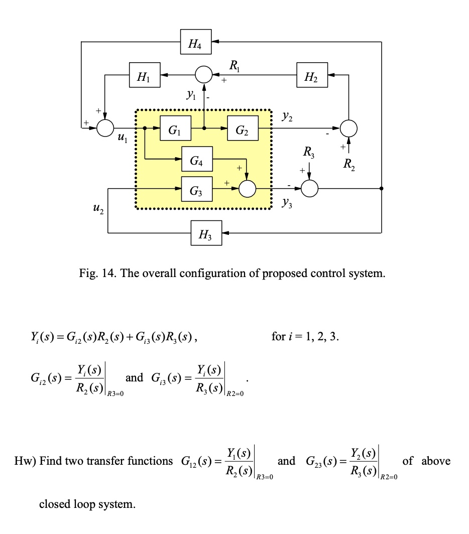 Solved Find G12 and G23 by drawing stg and use gain formula | Chegg.com