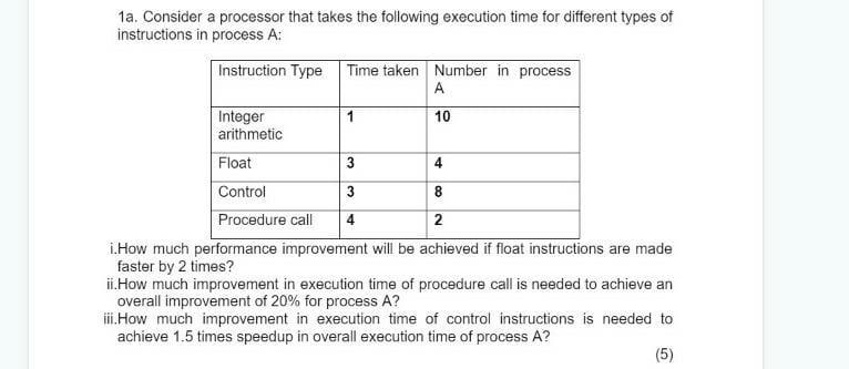 Solved 3 4 1a. Consider a processor that takes the following | Chegg.com