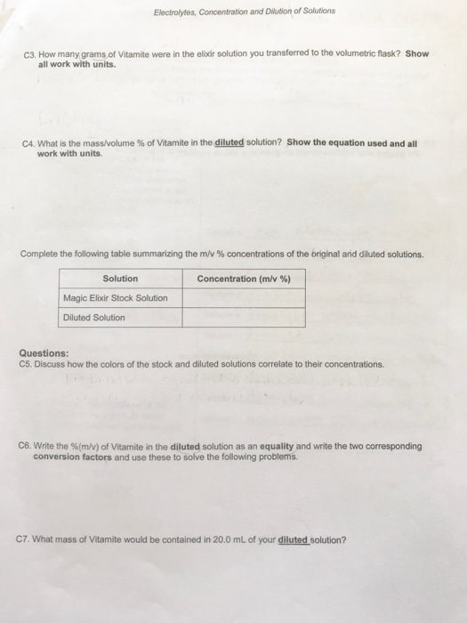 Solved PART C: DILUTION OF A STOCK SOLUTION Arat the | Chegg.com