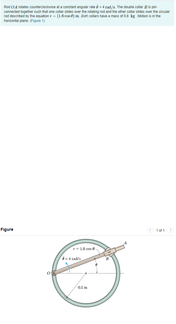Solved Rod O A rotates counterclockwise at a constant | Chegg.com